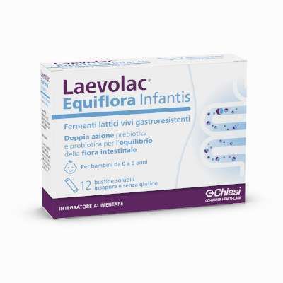 Laevolac 66,7 g/100 ml Sciroppo: foglietto Illustrativo | Laevolac